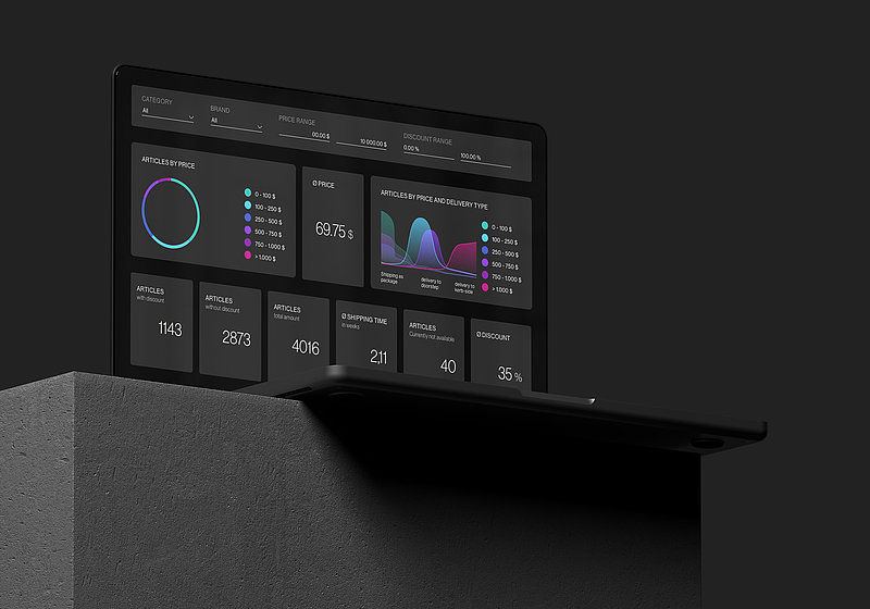 Competitive Assortment Analysis: BENCHMARKER | XPLN