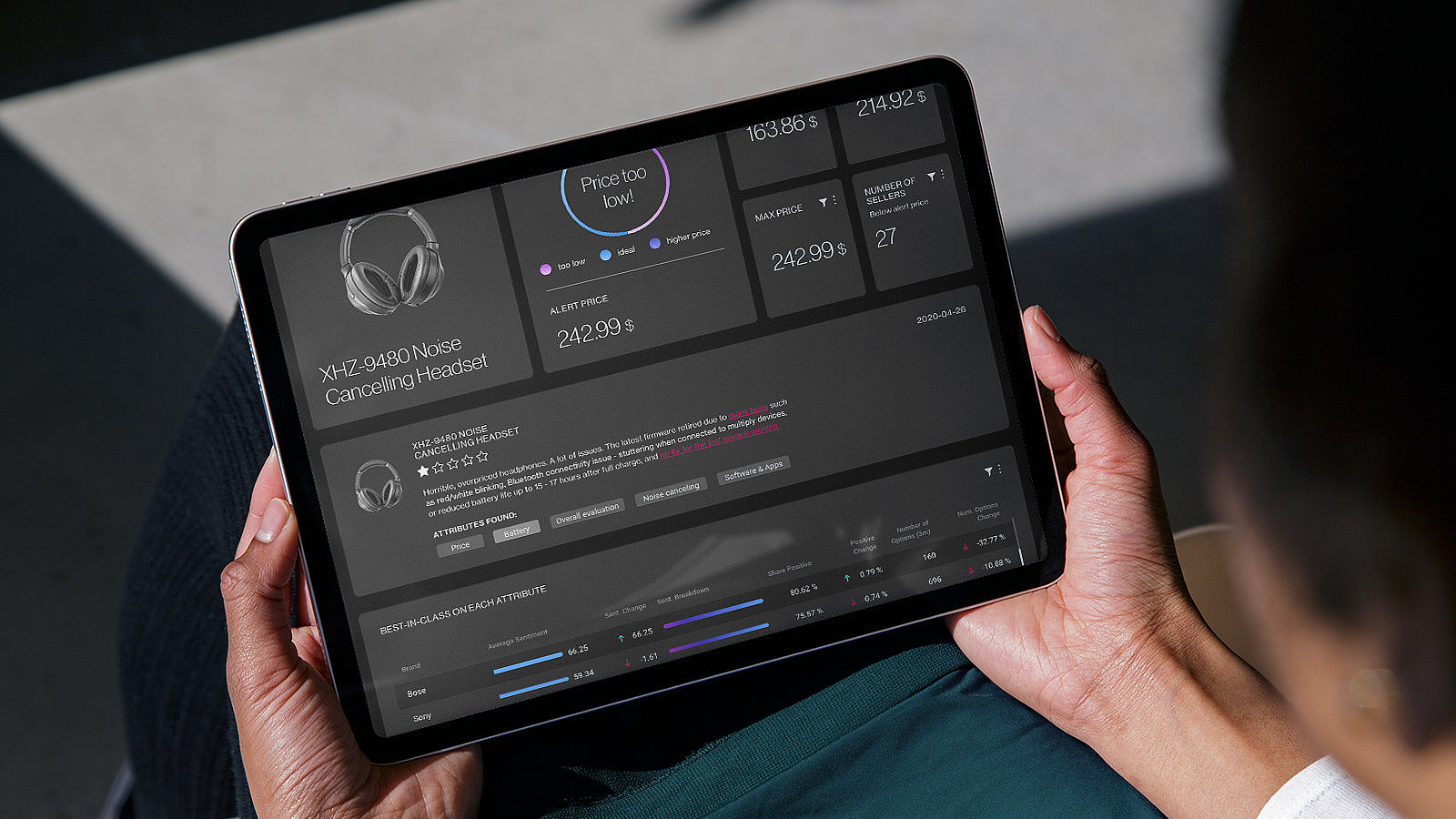 What Is Digital Shelf Analytics? Goals, Success Factors, Solutions